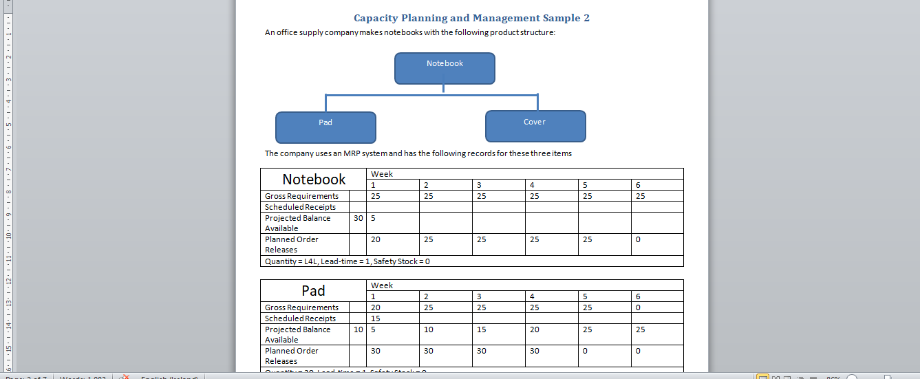 Solved Capacity Planning and Management Sample 2 An office | Chegg.com