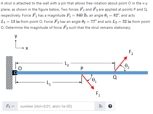 Solved A strut is attached to the wall with a pin that | Chegg.com