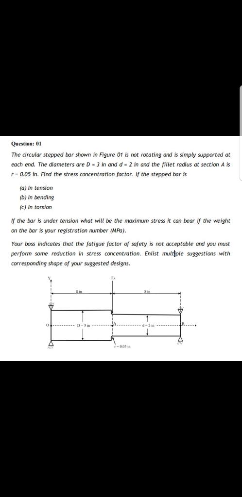 Solved Question: 01 The circular stepped bar shown in Figure | Chegg.com