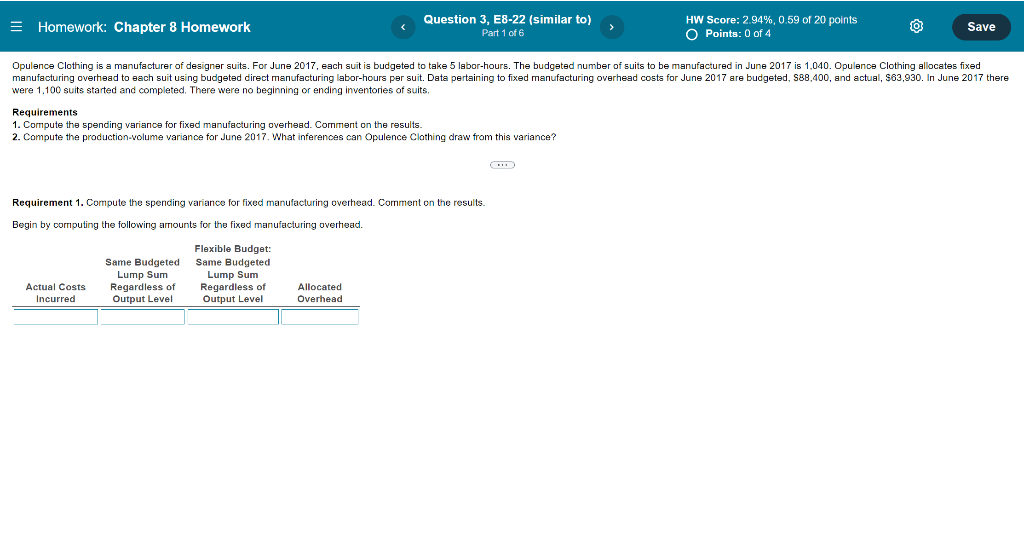 Solved = Homework: Chapter 8 Homework Question 3, E8-22 | Chegg.com