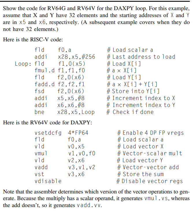 Solved Review the RISC-V DAXPY loop on p. 288. ﻿ Assume data | Chegg.com