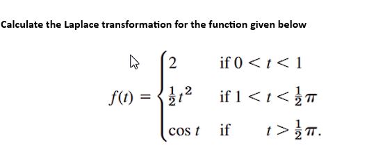 Calculate the Laplace transformation for the function | Chegg.com