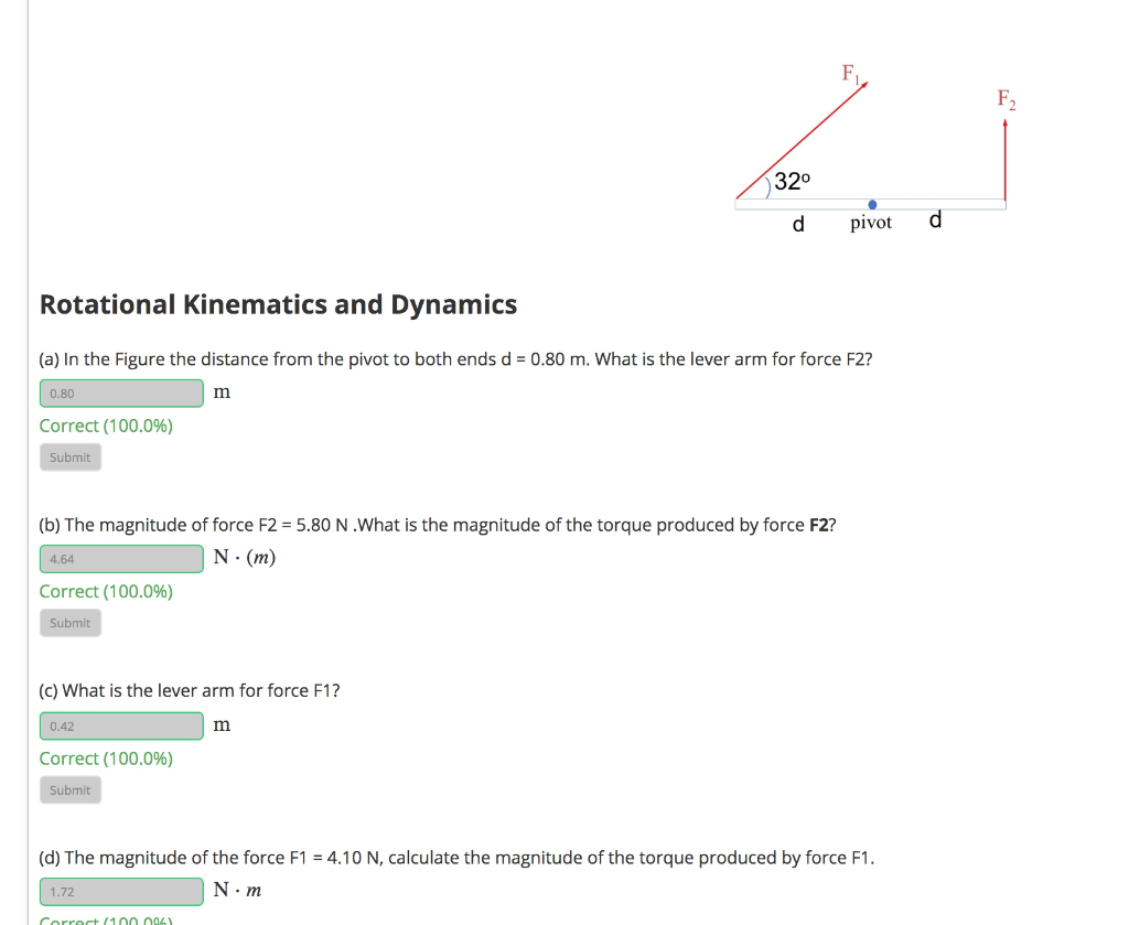 Solved 320 d pivot d Rotational Kinematics and Dynamics (a) | Chegg.com