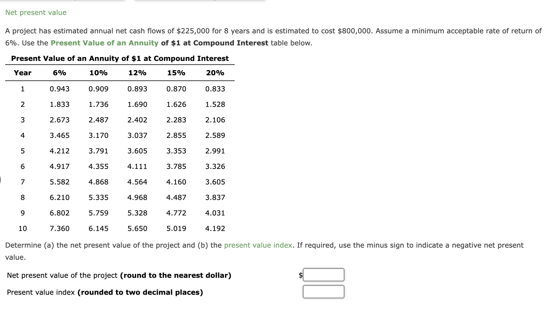 Solved A project has estimated annual net cash flows of | Chegg.com