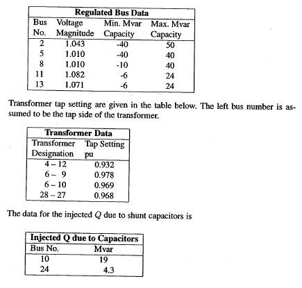 Solved The IEEE 30 bus system can be used to demonstrate the | Chegg.com
