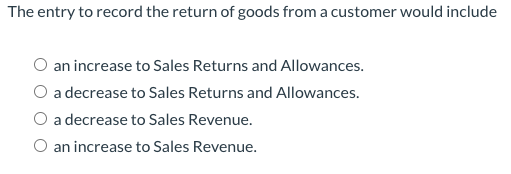Solved The entry to record the return of goods from a | Chegg.com