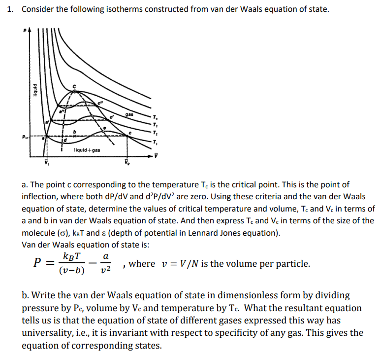 Solved Consider the following isotherms constructed from van | Chegg.com
