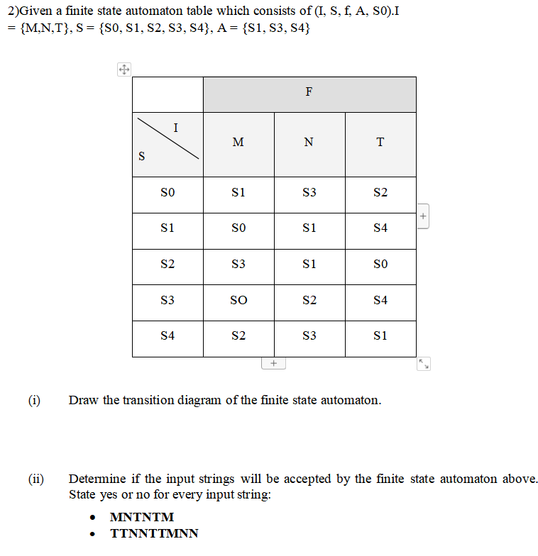 2)Given a finite state automaton table which consists | Chegg.com