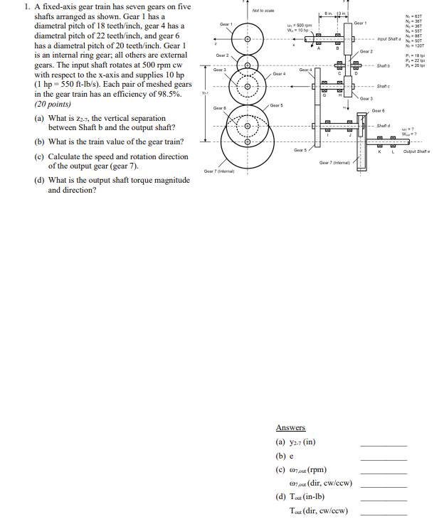 1. A fixed-axis gear train has seven gears on five | Chegg.com
