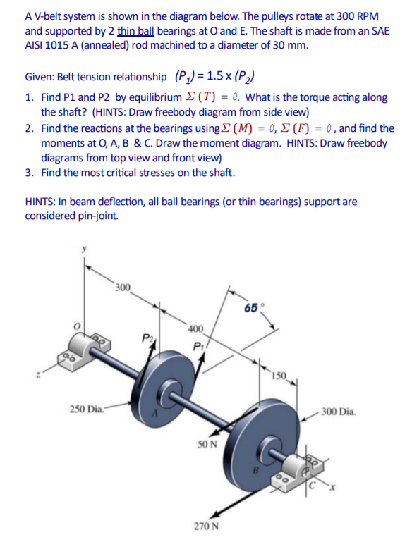 Solved A V-belt system is shown in the diagram below. The | Chegg.com