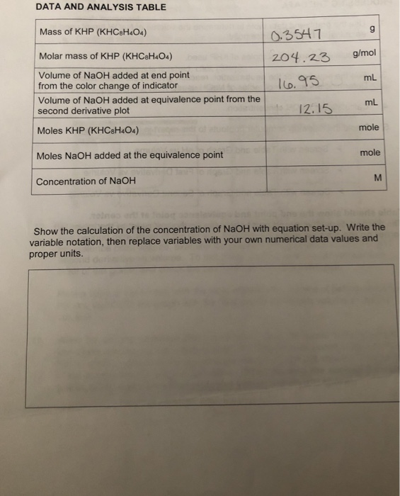 Solved DATA AND ANALYSIS TABLE Mass of KHP (KHC8H404) Molar | Chegg.com