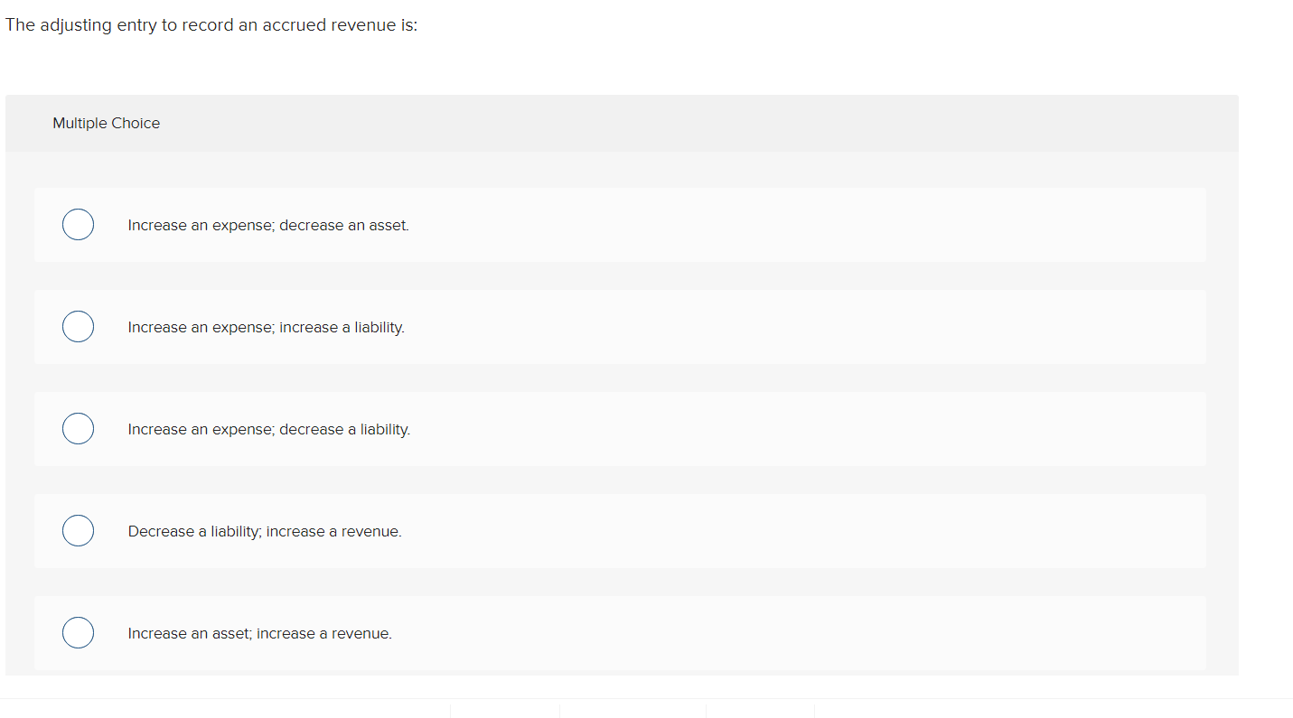 Solved The adjusting entry to record an accrued revenue is: | Chegg.com