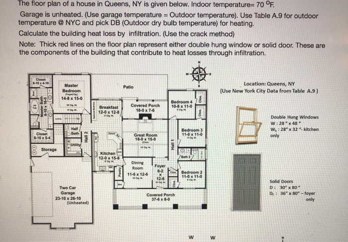 Queens House Plan - TRADING TIPS