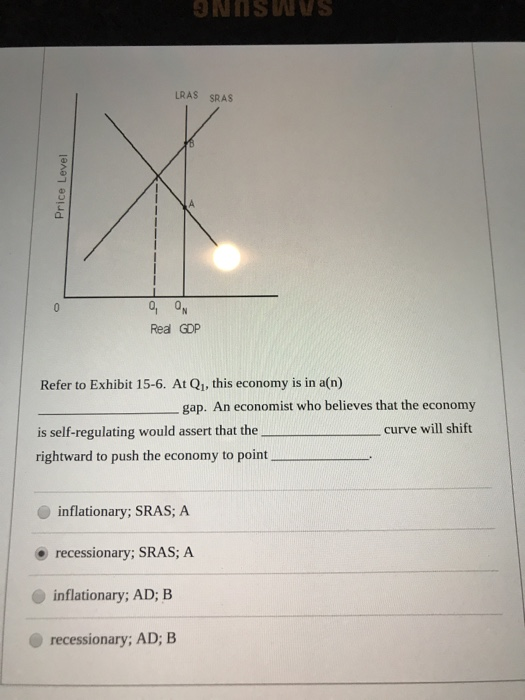 Solved SAMSUNG LRAS SRAS ON 0 Real GDP Refer to Exhibit | Chegg.com