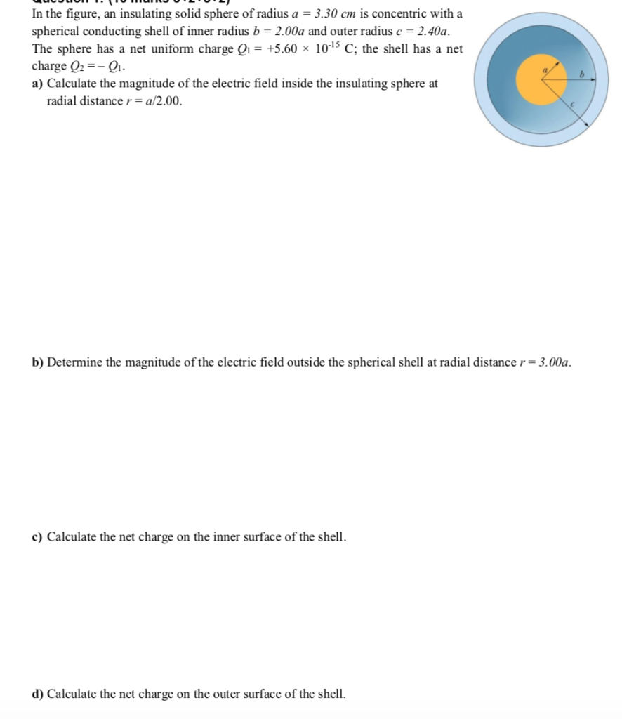 Solved In the figure, an insulating solid sphere of radius a | Chegg.com