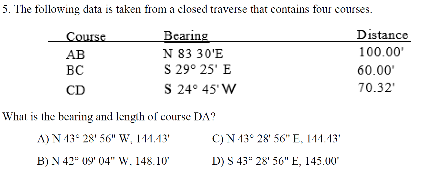 Solved 5. The following data is taken from a closed traverse | Chegg.com