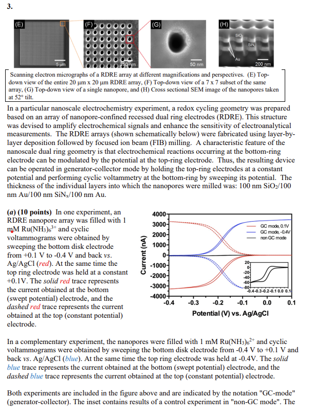 Solved Scanning electron micrographs of a RDRE array at | Chegg.com