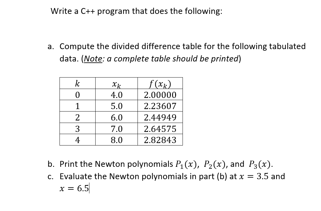 Solved Write a C++ program that does the following: a. | Chegg.com