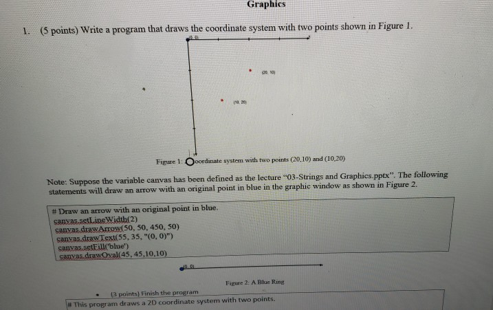 Solved Graphics 1. (5 points) Write a program that draws the | Chegg.com