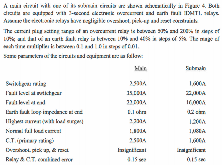 Solved A main circuit with one of its submain circuits are | Chegg.com