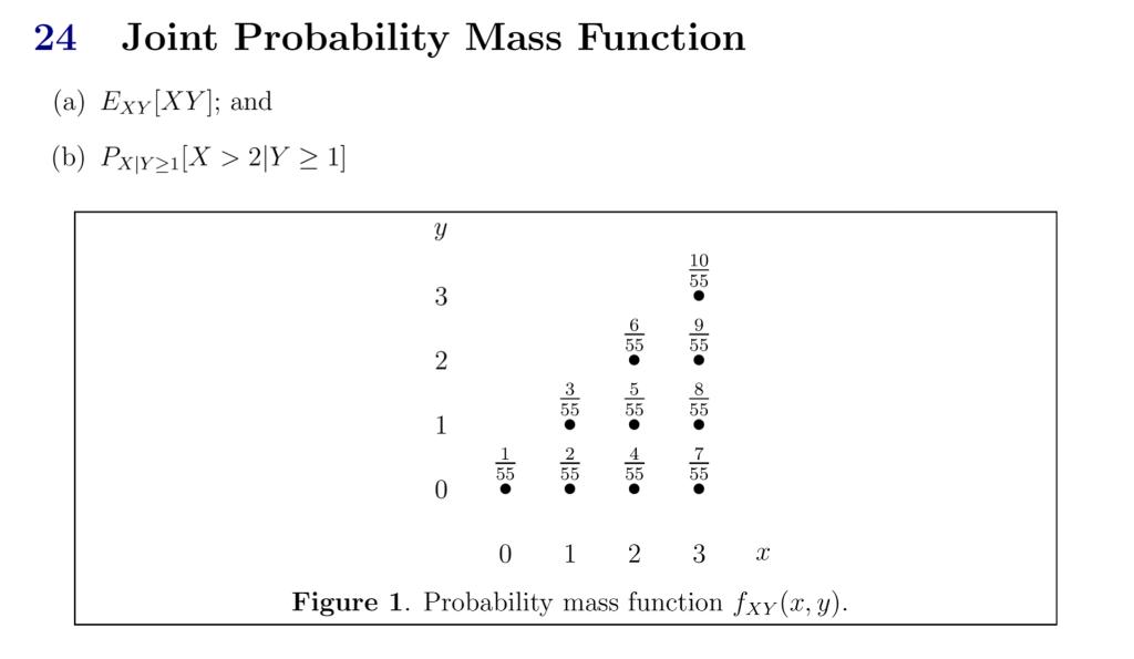 Solved 24 Joint Probability Mass Function (a) Exy[XY]; and | Chegg.com