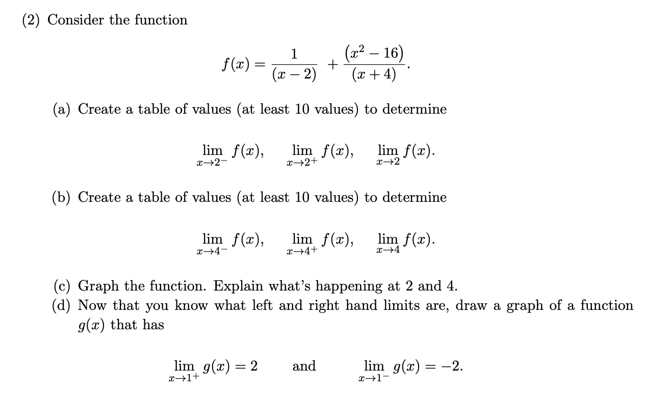Solved (2) ﻿Consider the functionf(x)=1(x-2)+(x2-16)(x+4)(a) | Chegg.com