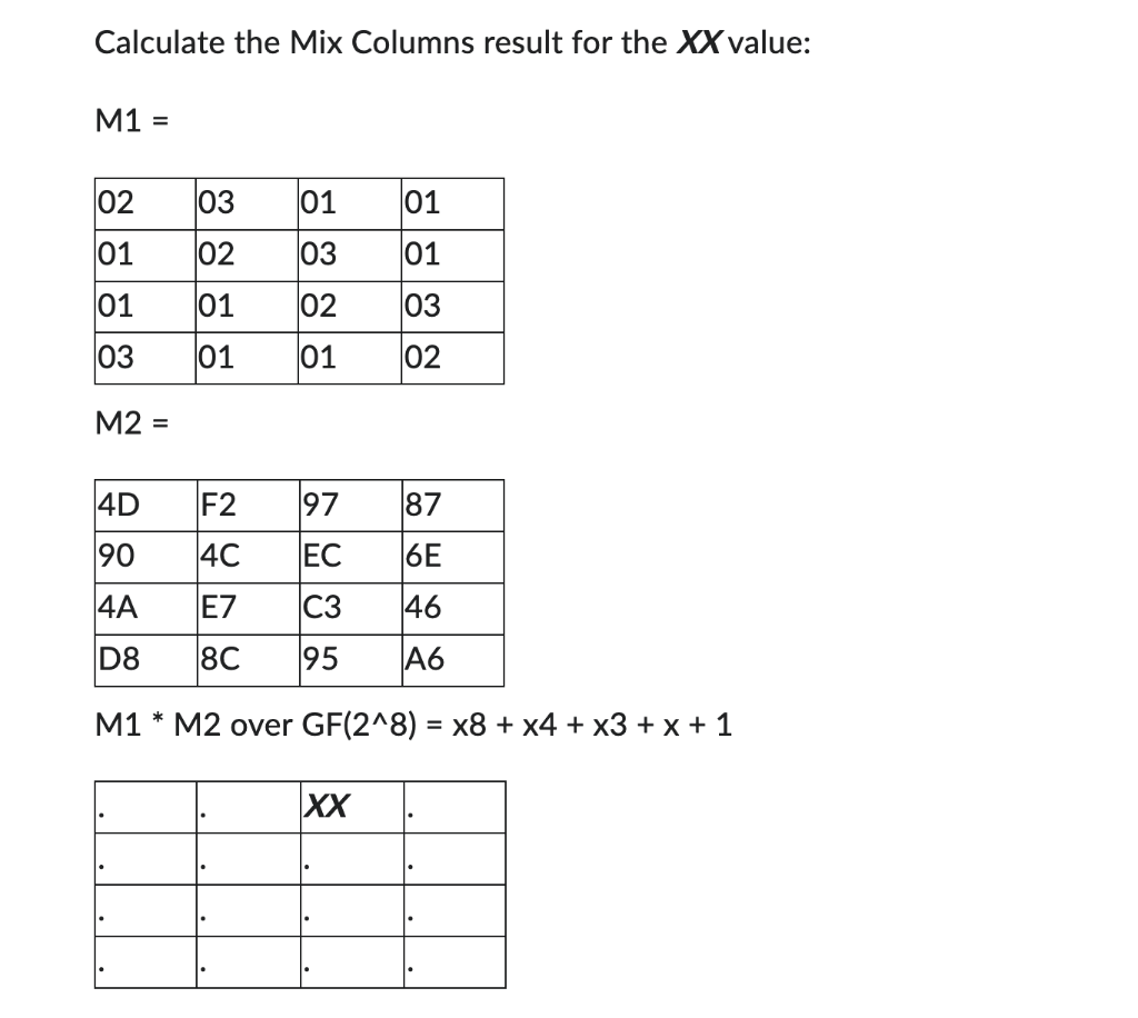 Solved Calculate the Mix Columns result for the XX value: | Chegg.com