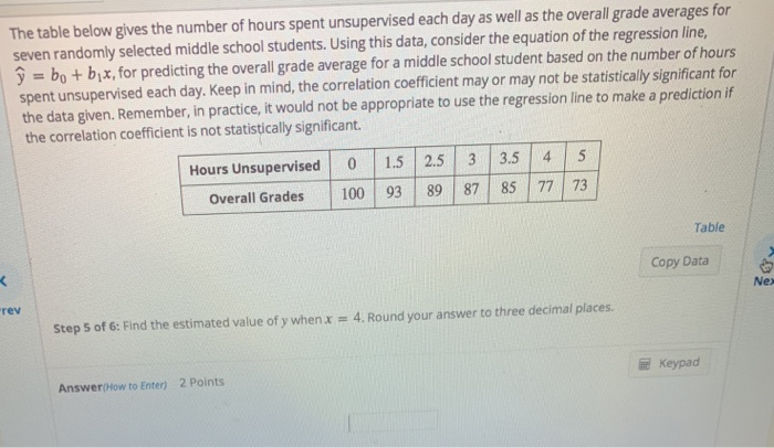 Solved The table below gives the number of hours spent | Chegg.com