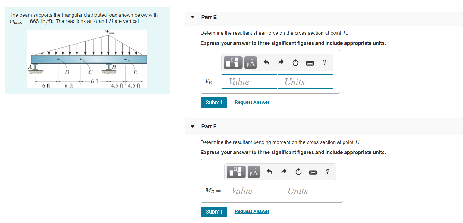Solved The beam supports the triangular distributed load | Chegg.com