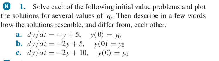 Solved N 1. Solve each of the following initial value | Chegg.com
