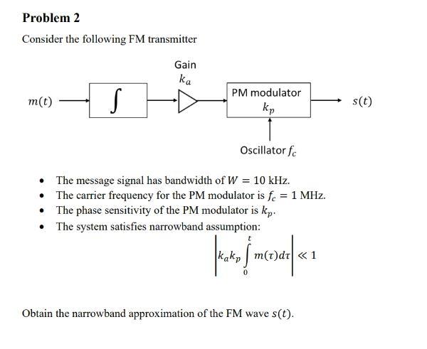 Solved Consider the following FM transmitter - The message | Chegg.com