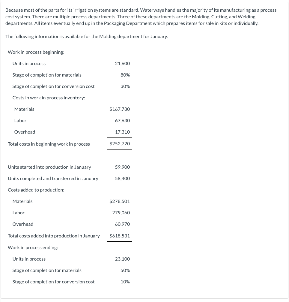 Solved Conversion Costs Materials Costs Unit costs Total | Chegg.com
