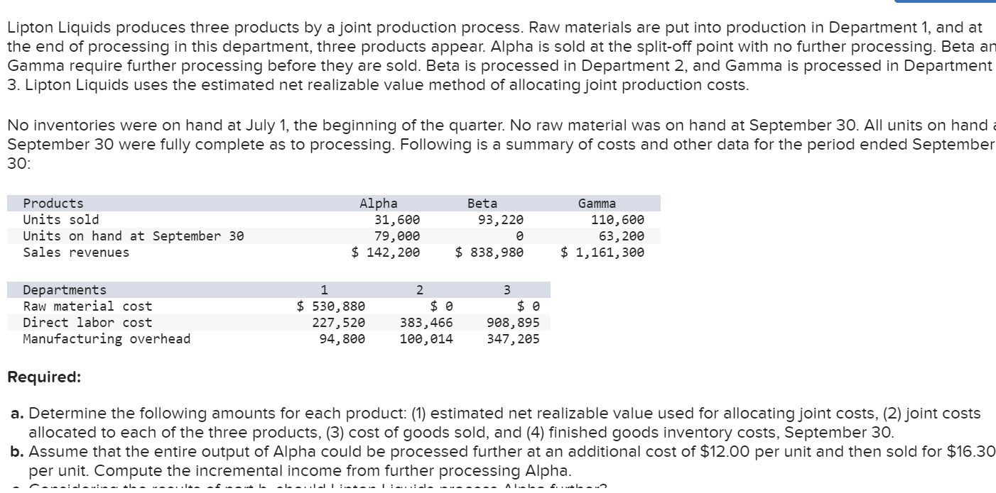 Solved Lipton Liquids produces three products by a joint | Chegg.com