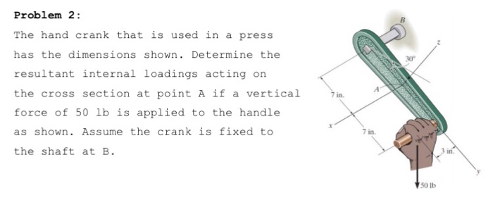Solved Problem 2: The hand crank that is used in a press has | Chegg.com
