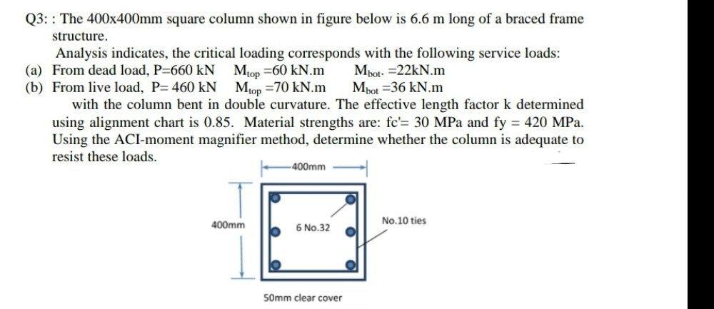 Solved Q3: : The 400x400mm square column shown in figure | Chegg.com