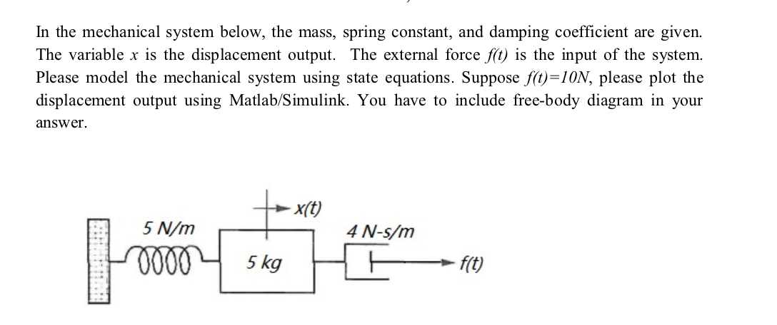 Solved In the mechanical system below, the mass, spring | Chegg.com