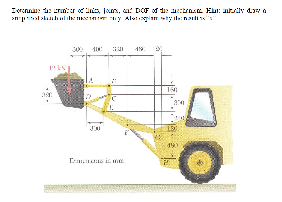 Solved Determine the number of links, joints, and DOF of the | Chegg.com