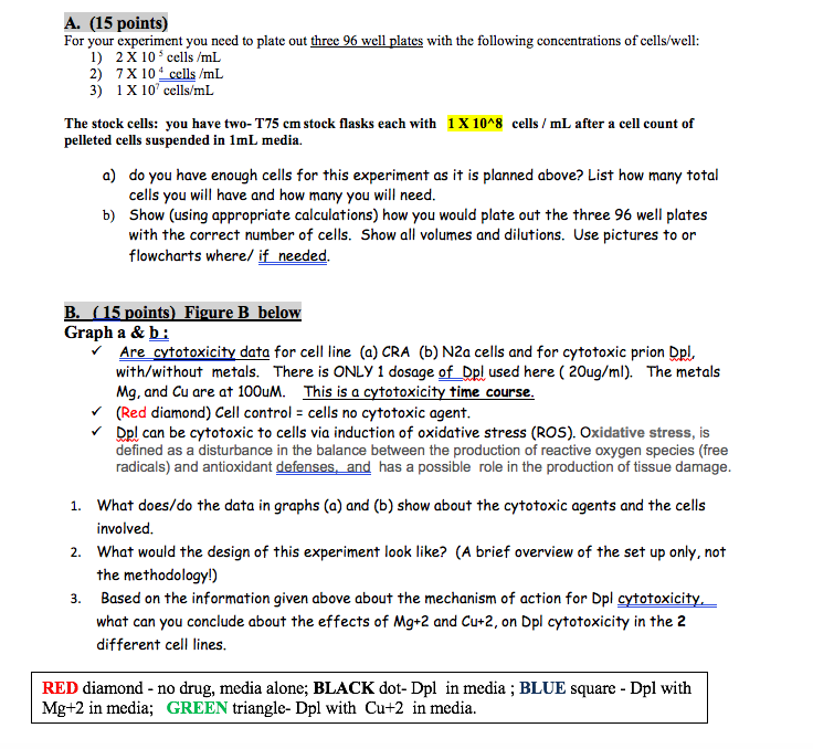 Solved A. (15 points) For your experiment you need to plate | Chegg.com