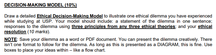 Draw a detailed Ethical Decision-Making Model to | Chegg.com