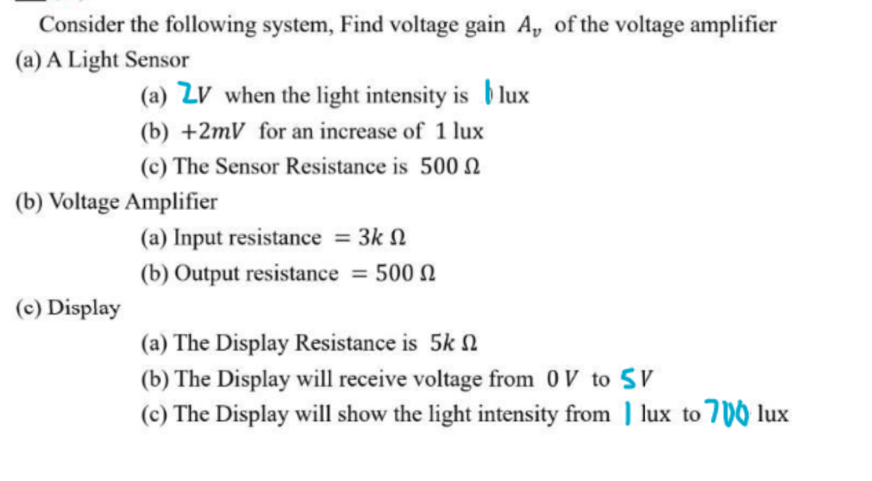 Solved Consider the following system, Find voltage gain Av | Chegg.com