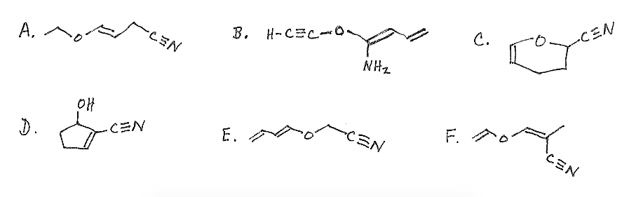 Solved Compound Q has the formula C6H7NO. Its IR spectrum is | Chegg.com