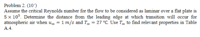 Solved Problem 2. (102) Assume the critical Reynolds number | Chegg.com