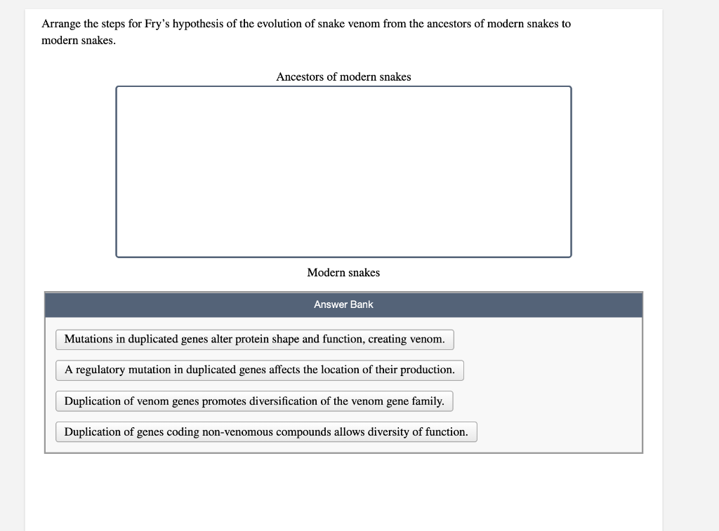 Solved Arrange the steps for Fry's hypothesis of the | Chegg.com