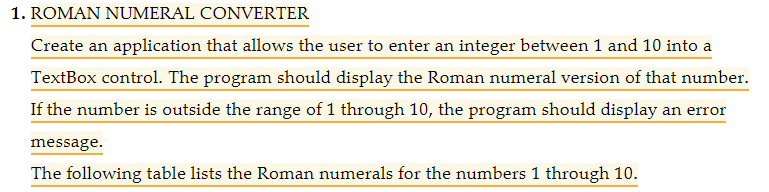 1. ROMAN NUMERAL CONVERTER Create an application that | Chegg.com