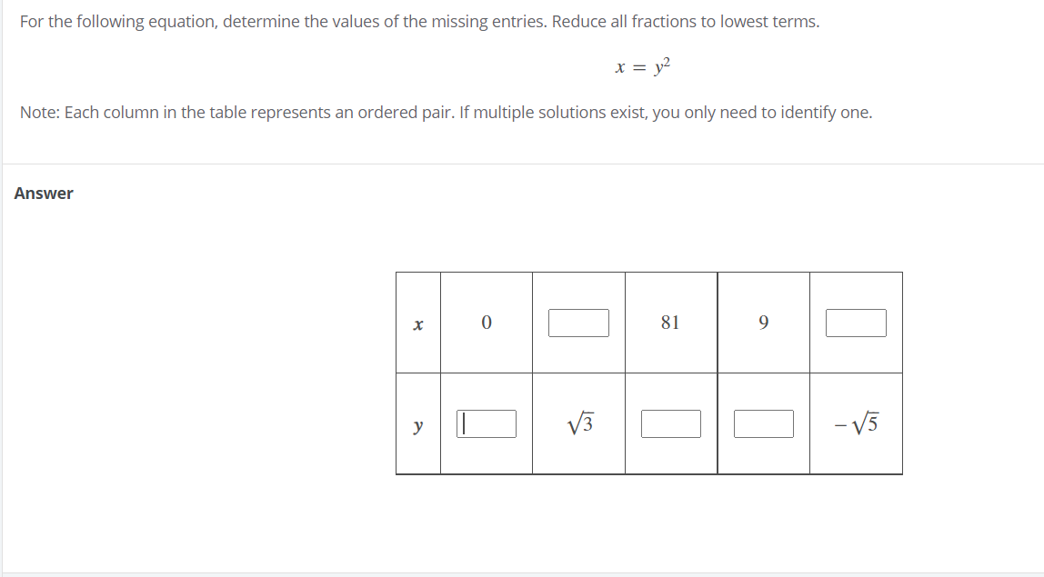 Solved For the following equation, determine the values of | Chegg.com