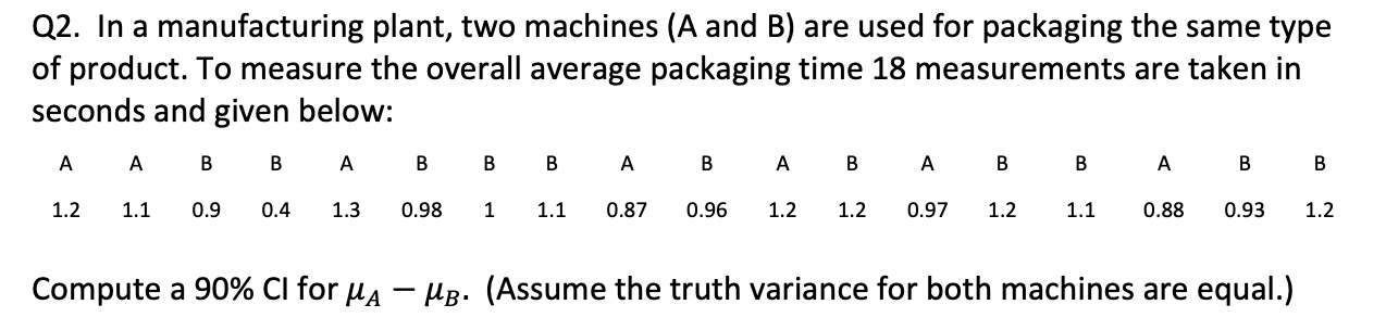 Solved Q2. In a manufacturing plant, two machines (A and B) | Chegg.com