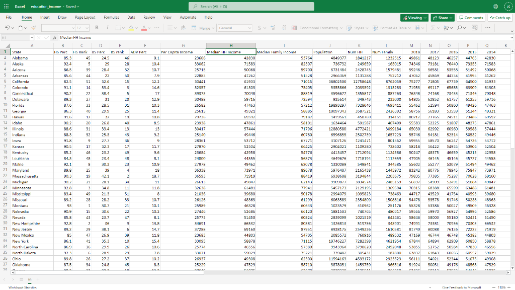 Please help with this question, it's meant to be done | Chegg.com