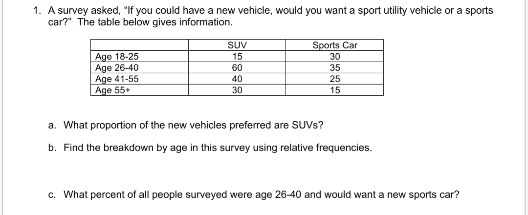 Solved 1. A survey asked, “If you could have a new vehicle, | Chegg.com