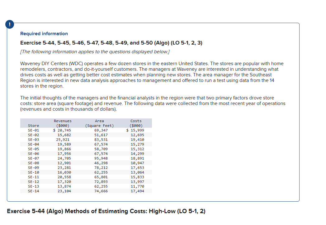 Solved Required informationExercise | Chegg.com