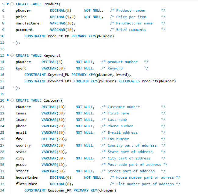 Solved (4) Add to a relational table Product a new column | Chegg.com